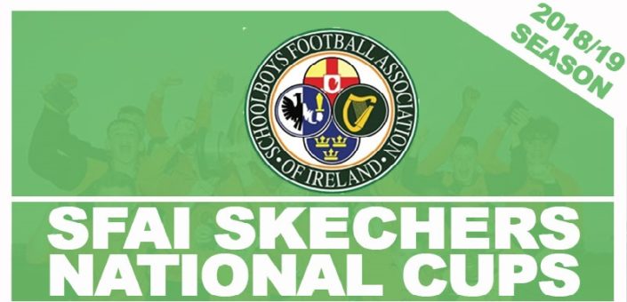 SFAI Skechers National Cups third and fourth round draws – SFAI